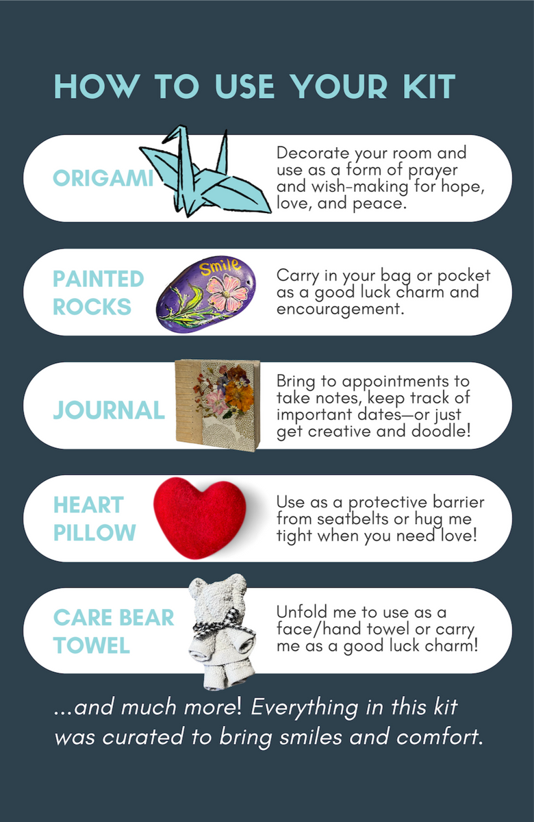 Cancer Care Kit: Give What You Can! – Kits to Heart